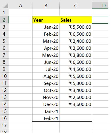 Excel FORECAST ETS Function Easy Excel Tips Excel Tutorial Free Excel Help Excel IF