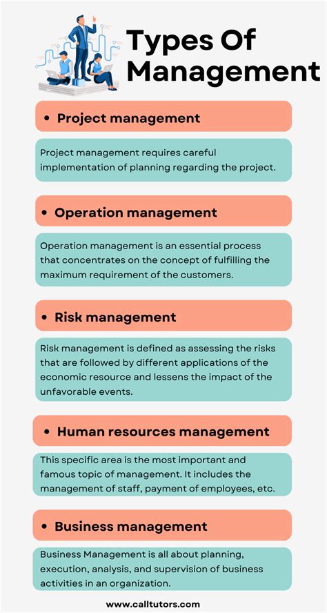 Types Of Management R Knowledge Center