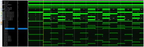 Xdma出现c2h丢数并解决 Jenson的fpga 博客园