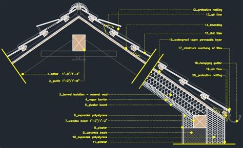 Autocad 3d House Creating Flat Roof F82 Gable Roof Flat Roof Roof Detail