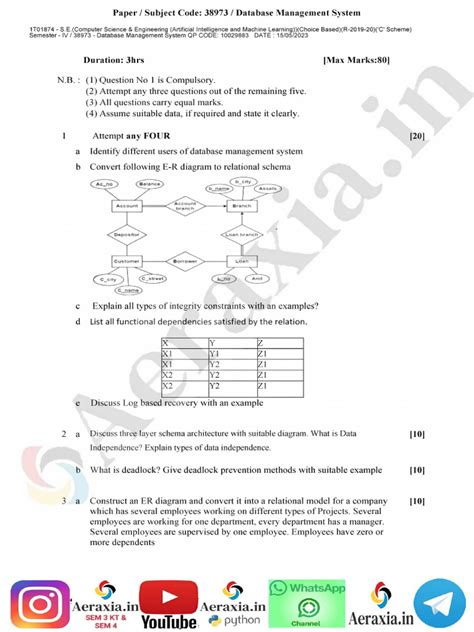 Database Management System Dbms Pyq 2014 May 2023 May Comps Sem Iv Aeraxia In Pdf
