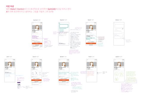 나의 대충 그려졌고 소중한 와이어프레임