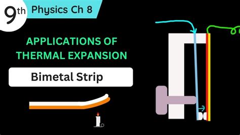 Bimetal Strip Class 9 Physics Chapter 8 Youtube