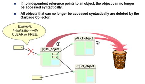 Sapsystemsofreza Taw 12 Introduction To Object Oriented Programming