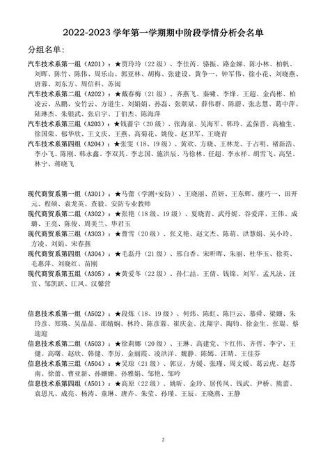 2022 2023学年第一学期期中阶段学情分析会安排（光华路校区）