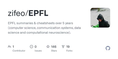 GitHub Zifeo EPFL EPFL Summaries Cheatsheets Over Years Computer Science Communication