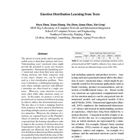 Emotion Distribution Learning From Texts Acl Anthology