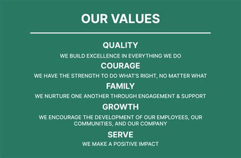 Company Mission Lassus