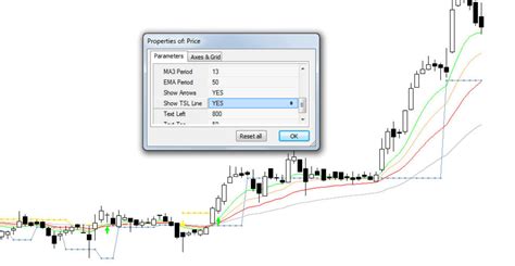How To Import The Afl Formula In Amibroker Turbofuture