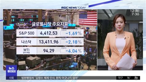 미 국채금리 최고치‥뉴욕증시 하락