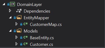 Onion Architecture In Net