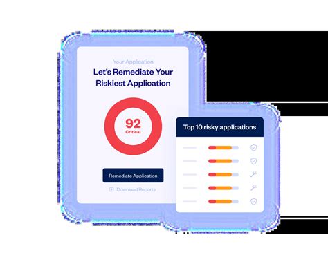 Checkmarx Vs Black Duck Formerly Synopsys Black Duck Alternatives