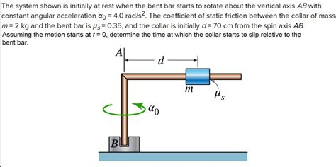 The System Shown Is Initially At Rest When The Bent Bar Starts To