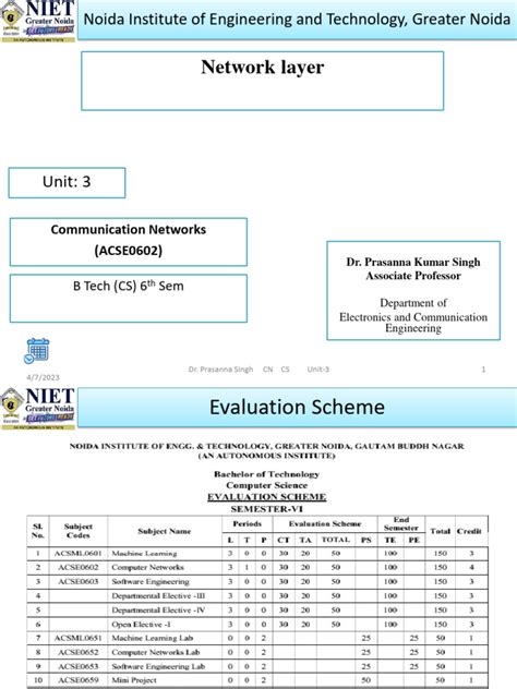 Communication Networks Unit 3 Download Free Pdf Computer Network