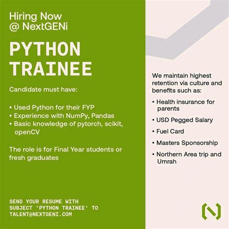 Syed Hasan Abid Taqvi Posted On Linkedin