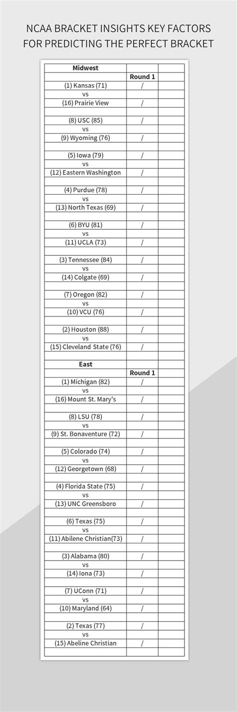Free Ncaa Brackets Templates For Google Sheets And Microsoft Excel Slidesdocs