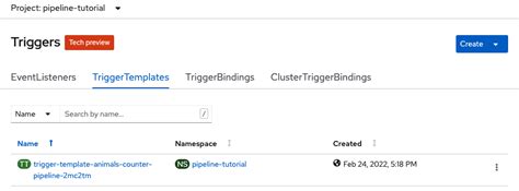 Automate OpenShift Pipelines With Triggers Hi I M Angela