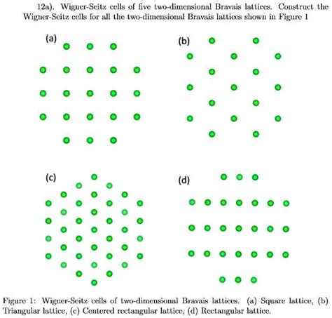 Solved 12a Wiguer Seitz Cells Of Five Lwo Dimnensional Bravais