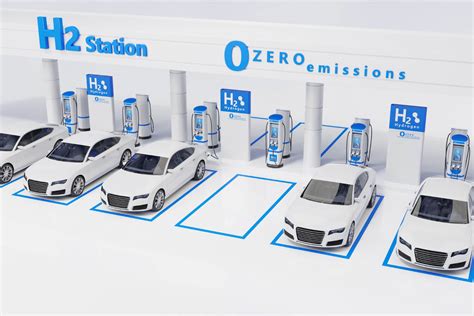 Samochód Z Napędem Wodorowym Która Marka Zaproponuje Najlepsze