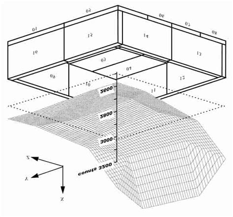 Background Count Distribution Download Scientific Diagram