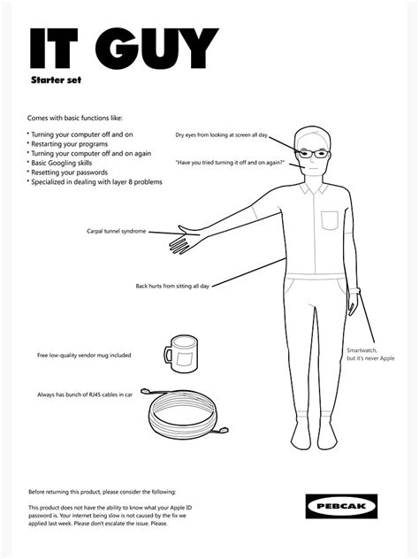 It Guy Starter Pack Furniture Manual Poster For Sale By Umuile