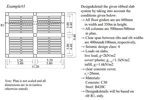 Solved Design Detail The Given Ribbed Slab System By Taking Chegg