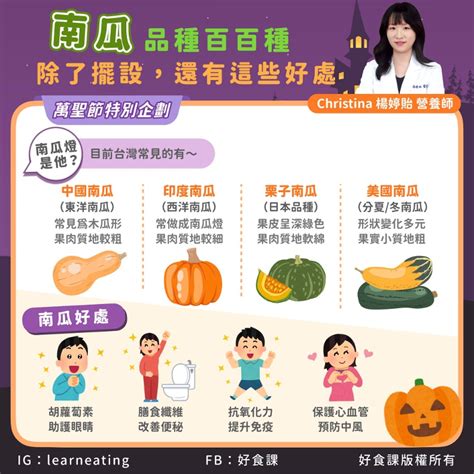 護眼又護心一次認識南瓜4大營養好處不同品種推薦料理方式 健康遠見
