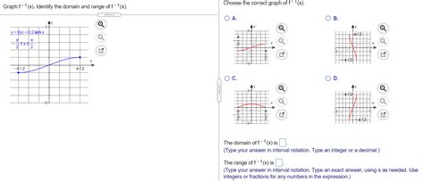 solved choose the correct graph of f 1 x graph f 1 x