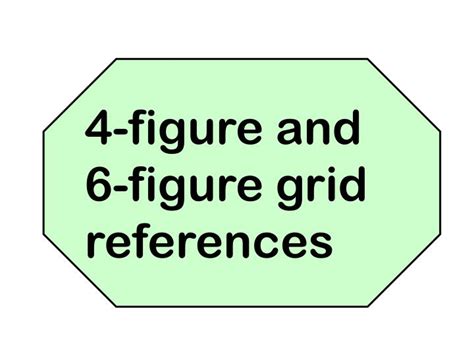 Ppt Figure Grid References And Figure Grid References Powerpoint Presentation Id