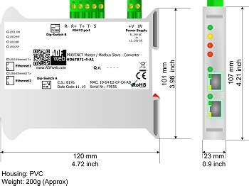 Modbus to PROFINET Modbus Slave 標高電子 PEAK SYSTEM 台灣獨家代理 Kvaser 正式經銷CANbus 解決方案專家