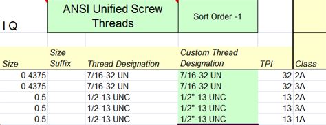 help with screw thread designation inventor 2014 autodesk community