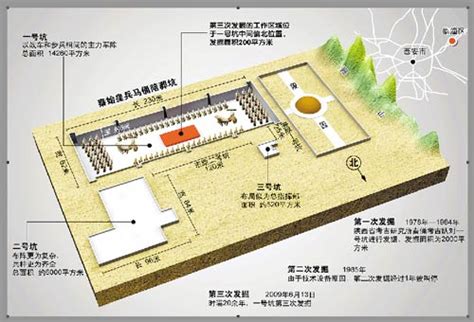 专家称秦兵马俑按秦始皇近臣侍卫原型仿制图 搜狐新闻