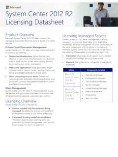 System Center 2012 R2 Licensing Datasheet ComputerLand System Center 2012 R2 Licensing