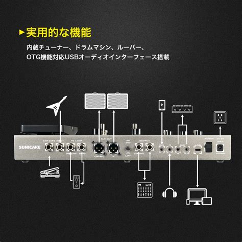 Sonicake Matribox Ii Pro Rock On Line Estore