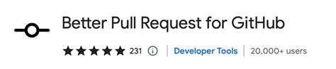 Chrome Extensions Our Top For Github Users