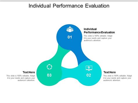Individual Performance Evaluation Ppt Powerpoint Presentation Model