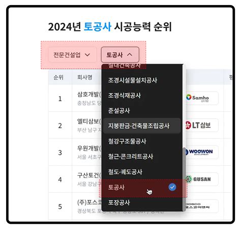 삼호개발 2024년 전문건설업 토공사업 시공능력평가 도급순위 1위