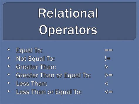 Code Refresher Test 1 Topics Ppt Download