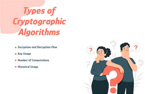 Block Cipher Principles Technological Advances In The Field Of By Benedict Ell Nino Medium