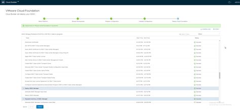 Vmware Cloud Foundation Terraform Provider Create A New Vcf Instance