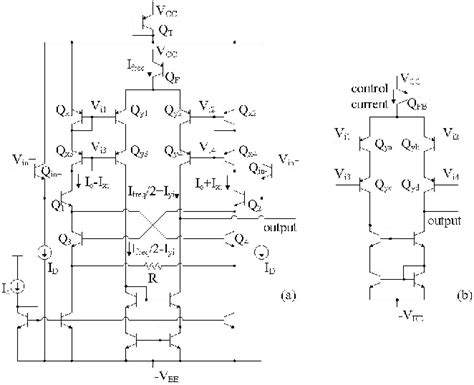 Figure 4 From A Quadrature Sinusoidal Oscillator With Phase Preserving