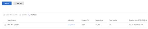How To Navigate Microsoft 365 Audit Logs Blumira