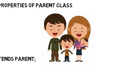 Uvm System Verilog Basics To Learn Uvm Part 2 Youtube