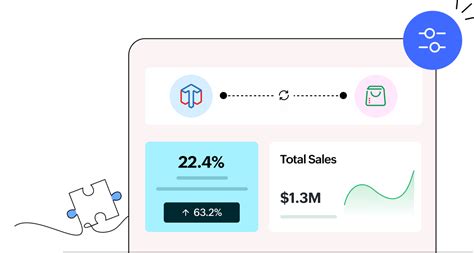 Integrate Zoho Thrive With Your Zoho Commerce Website