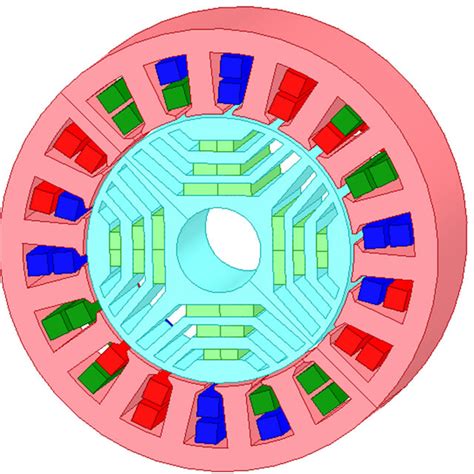 Torque Graph Of Permanent Magnet Supported Synrm Download Scientific Diagram
