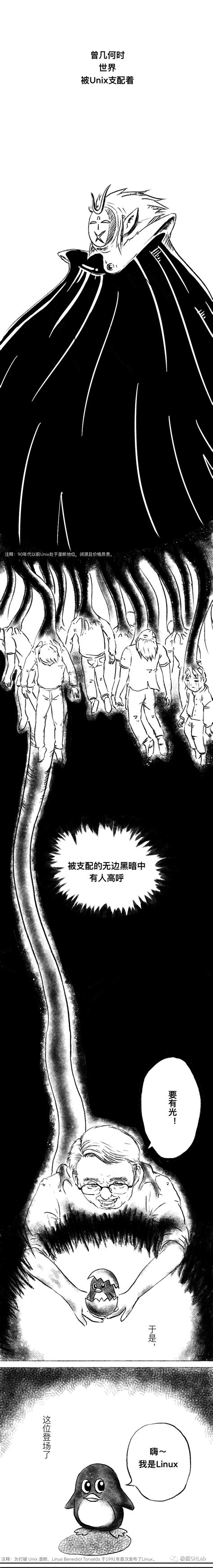 漫画it 关于你天天用的os与git极狐gitlabinfoq写作社区