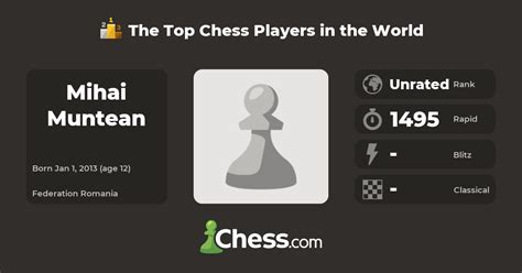 Mihai Muntean Top Chess Players