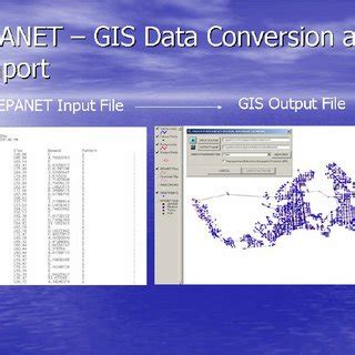 Conversion Of EPANET Input Data File To GIS Output For Use In
