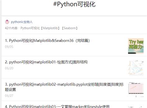 Python可视化43plotnine≈r语言ggplot2plotnine 自带的集中主题 Csdn博客