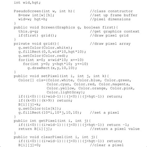 Java Code For The Pseudo Screen Class Download Scientific Diagram